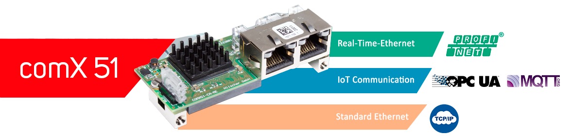 ComX – módulo embarcável para redes PROFINET, OPC UA e MQTT